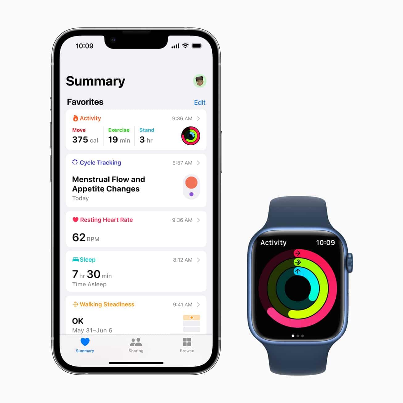How The Apple Watch Could Help Keep Your Heart Health In Check ...