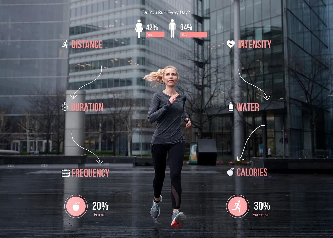 Cool Mac Apps to Help you Attain your Fitness Goals - Sustain Health Magazine